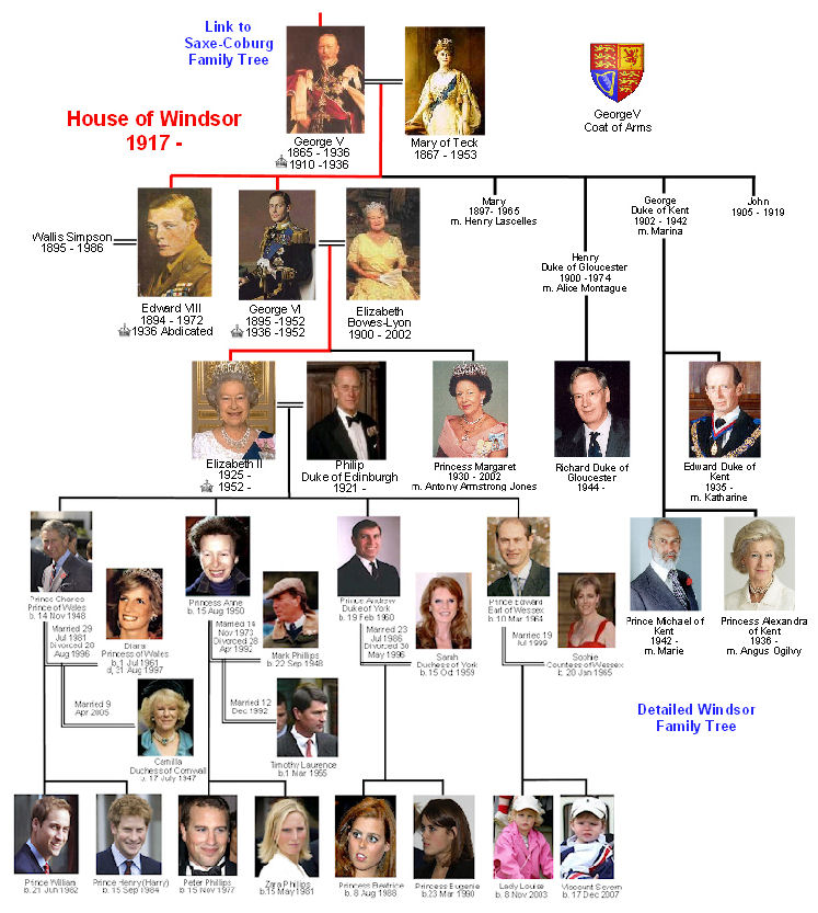 Windsor Family Tree Take A Deep Dive Into Royal Family History With Our